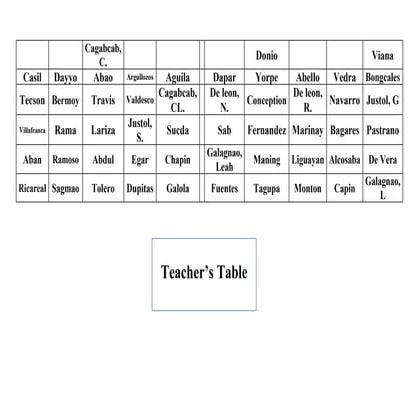 seating Arrangement.docx