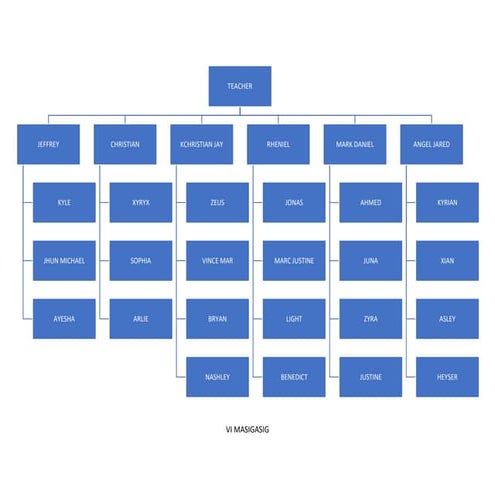 SEATING ARRANGEMENT VI.docx