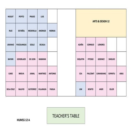 SEATING PLAN of the proposed project for activity | DOCX