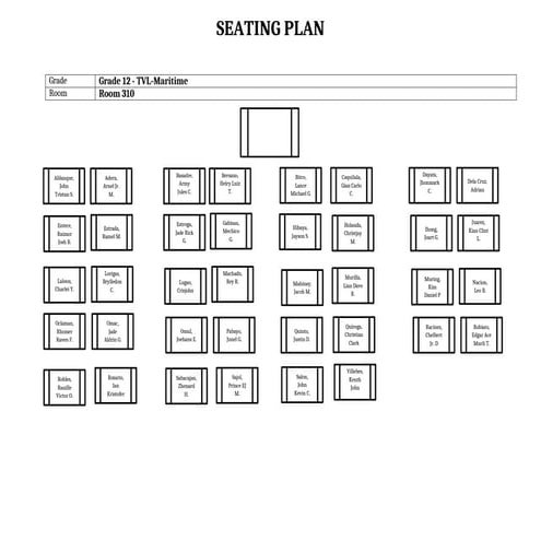 Seat_Plan_Grade12_TVL_Maritime design for classrom.docx