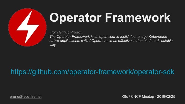 Operator Sdk For K8s Using Go