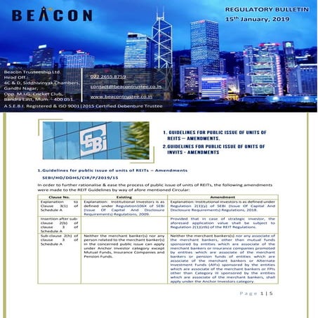 SEBI_Guidelines for public issue of units of InvITs_Reits_ Amendments ...