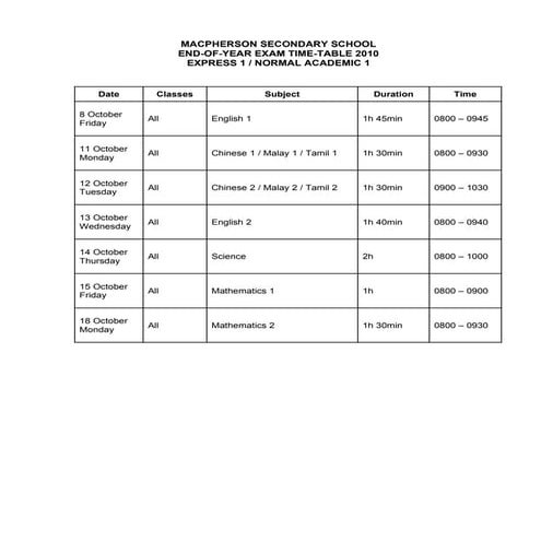 Sec1 3 eoy exam tt 2010-v2 | PDF