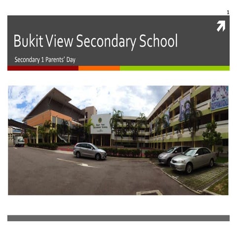 NCAE POWERPOINT.pptx
