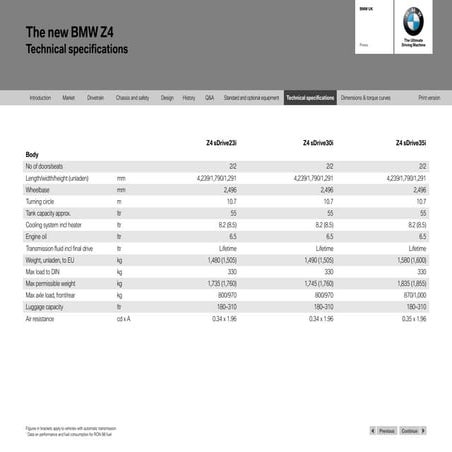 sec9_technical-specifications.pdf