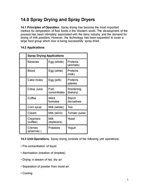 Levigation | PPTX | Skin Care | Beauty