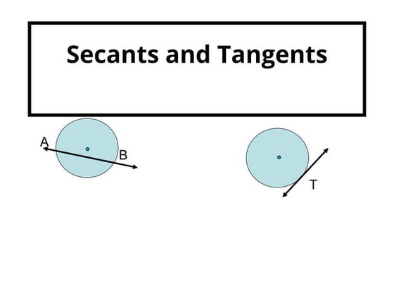 circles- maths-class 10th-ppt | PPTX | Geography | Science