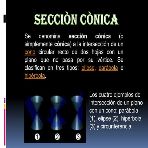 Las Cónicas y Sus Elementos.ppsx