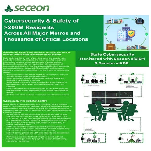 Seceon-Case-Study-Smart-Government-Cybersecurity (1).pptx