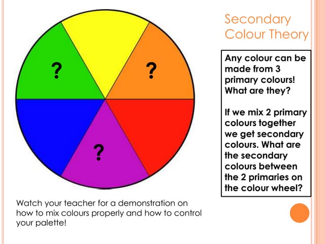 3 Secondary Colours