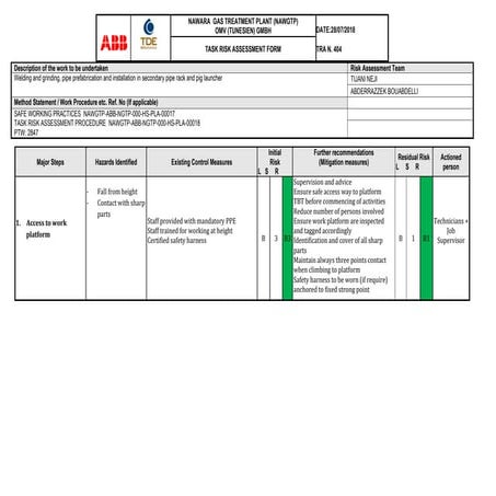 Risk Assessment For Installation of Drainage Pipes.pdf