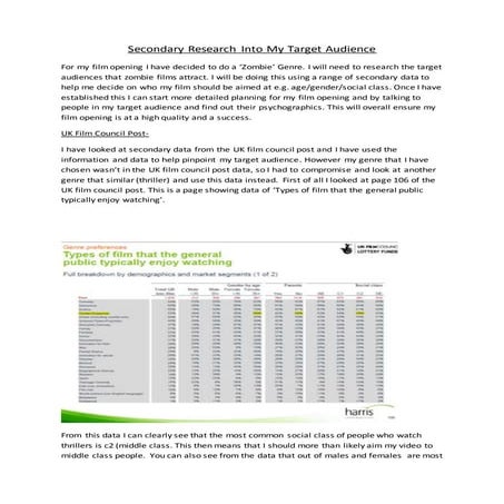 Secondary research into my target audience | DOCX