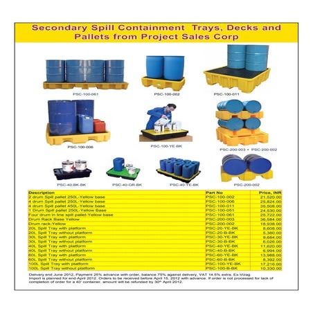 Secondary Spill Containment Pallets | PDF