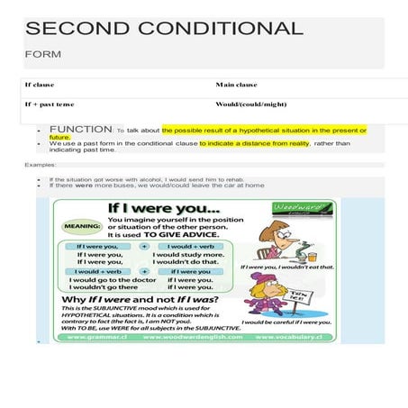 Second conditional | PDF