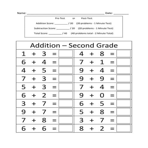 2nd Grade Addition Test