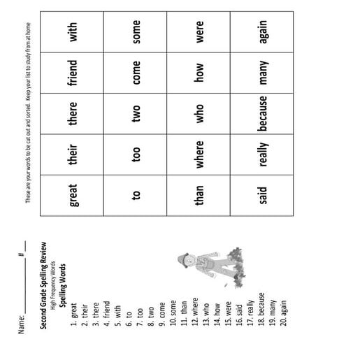 Fry sight word_list_100_by_5 | PDF