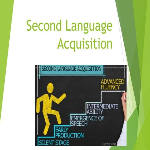 Second Language Acquisition Chapter 7 8 Pptx