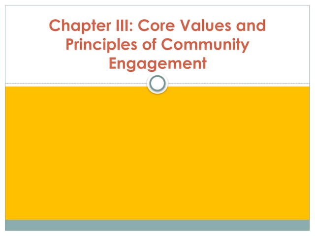 Introduction to Active Citizenship.pptx by muhammad kaleem | PPTX