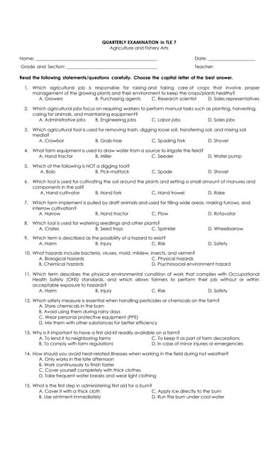 TLE 8 Chapter 2 Lesson 1 | PPTX