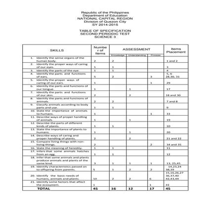 GRADE 2 English SECOND PERIODIC TEST