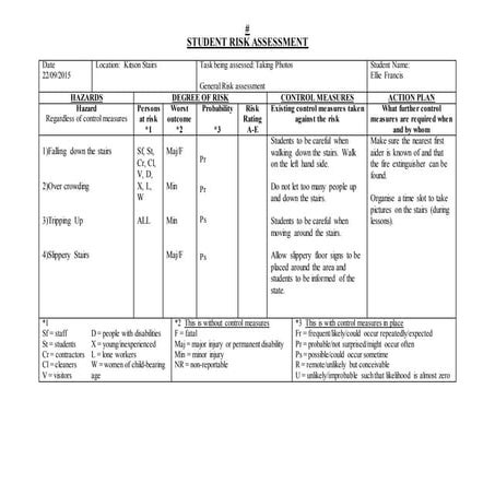Student risk assessment bike shed | DOC