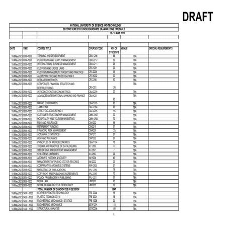 Second Semester Undergraduate Exams Timetable - MAY 2023 (DRAFT).pdf