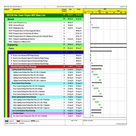 SeconTowers MEP Time Schedule final | PDF
