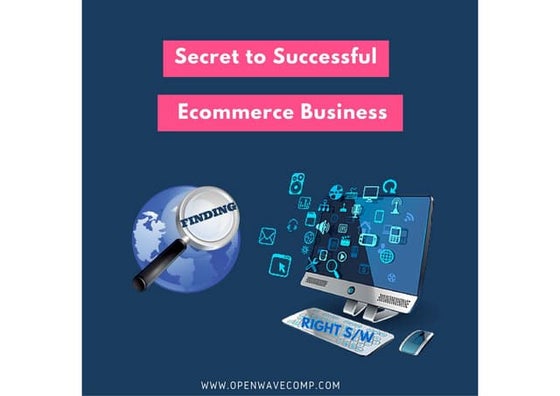 Best Ecommerce Platform | PPT
