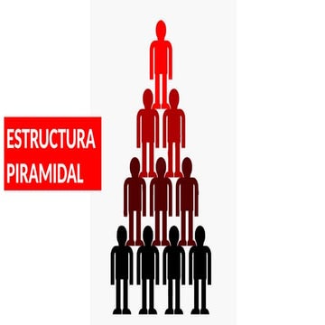 Estudio detallado y critico sobre Las sectas.pptx