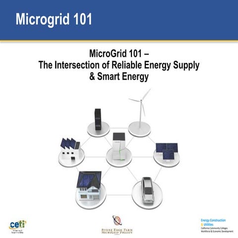 Section-1-Microgrid-101.pptx