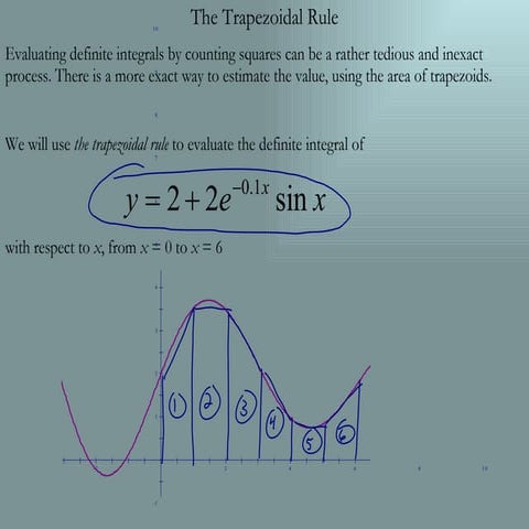 Section 1-4 -- Trapezoid Rule | PPT