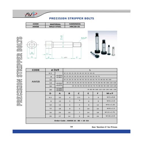 PRESS TOOL DIE COMPONENTS | PDF