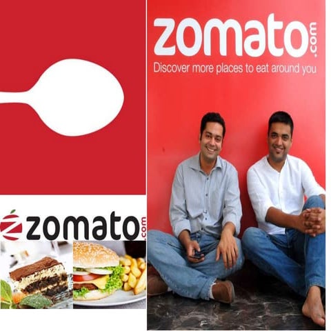 Zomato: An Overview of its Globalization Strategies | PPTX