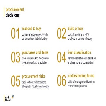 Section 01 Procurement Fundamentals | PDF | Business | Business and Finance