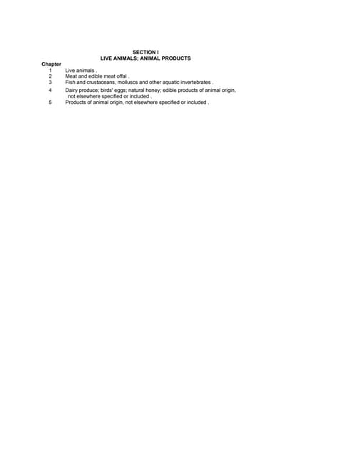 Subheading and dashes tariff classification | PPT