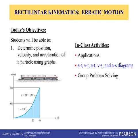 GRAPHICAL REPRESENTATION OF MOTION💖.pptx