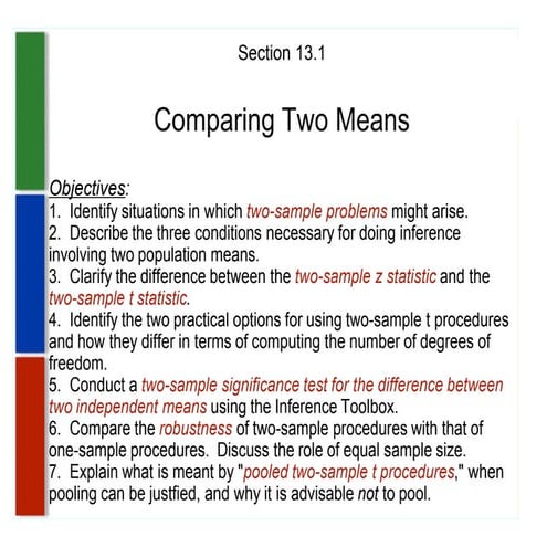 AP Stats Procedures for Two Independent Samples | PDF | Baseball | Sports