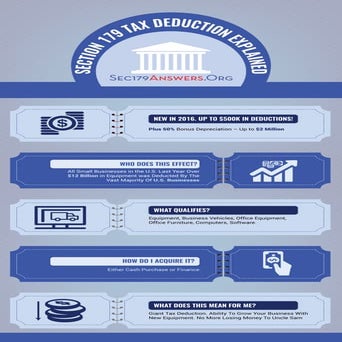Section 179 deduction answers | PDF