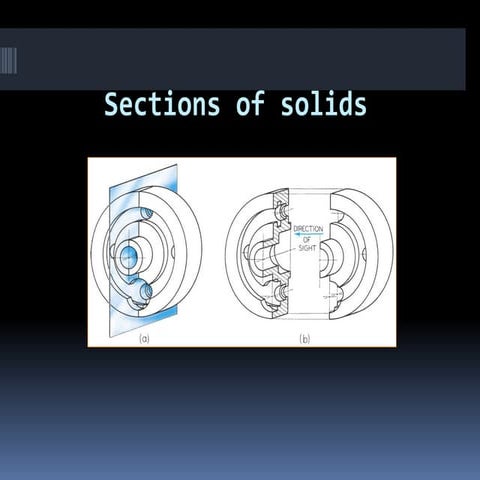 Sections of Solids | PPSX