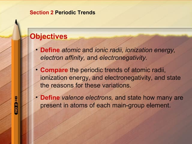 Trends In The Periodic Table Ppt 1680