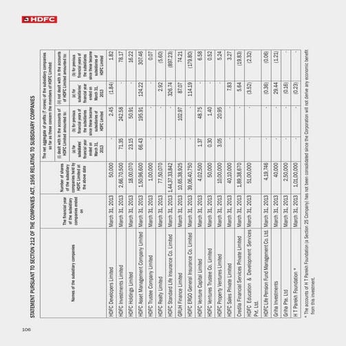 Section 212 statement12 | PDF