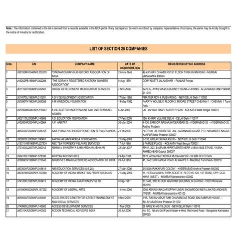Section25 Companies | PDF