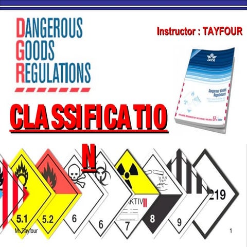Section 3 IATA Classification | PPT