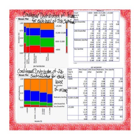 APS Chapter 4 Review | PDF