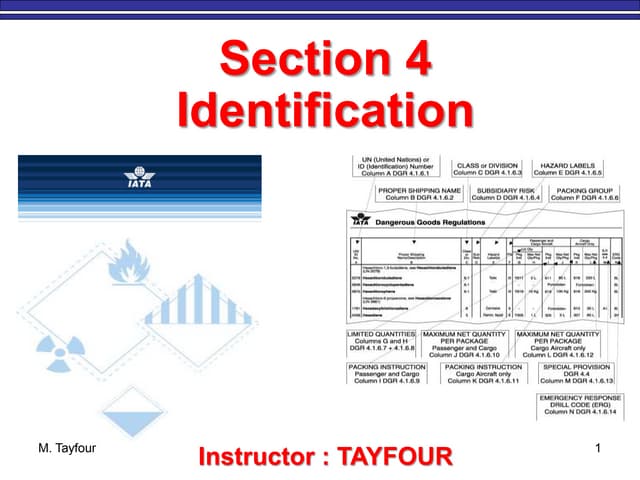 An introduction to the imdg code | PPT
