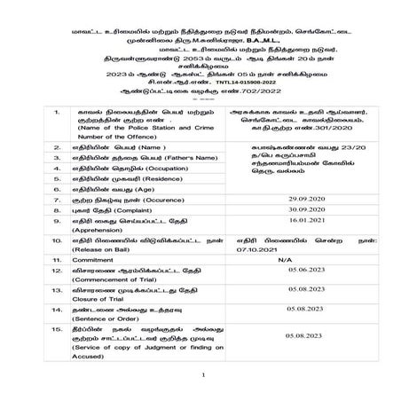 section 429.pdfasdfasdfasdfassdfassdfasdfasdf | PDF