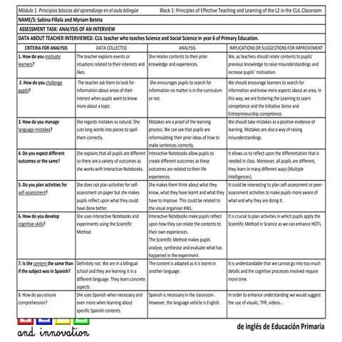 Section 5 chart for assignment (1).pptx