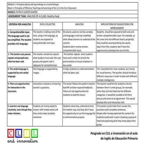 Module 1. Block 1. | PDF | Homework and Study | Education