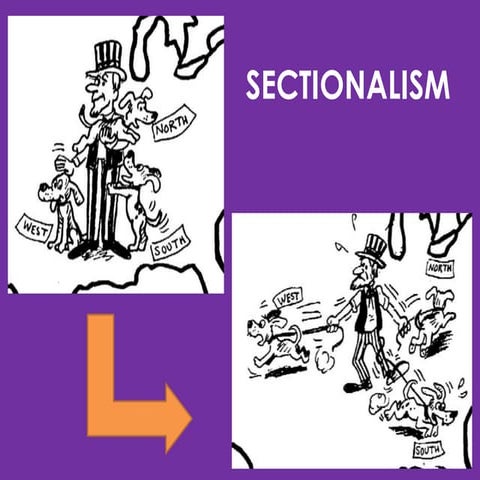 Sectionalism | PPT