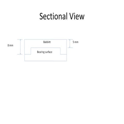 Sectional view | PPT